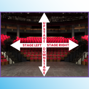 Theatre Vocab 101: Stage Directions, Break a Leg, Program, Strike ...